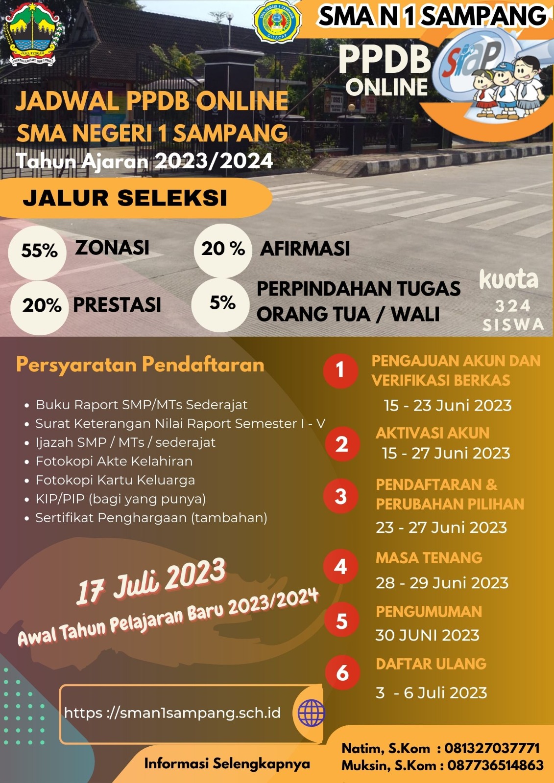 PPDB SMA Negeri 1 Sampang Tahun Pelajaran 2023-2024 – SMA N 1 Sampang